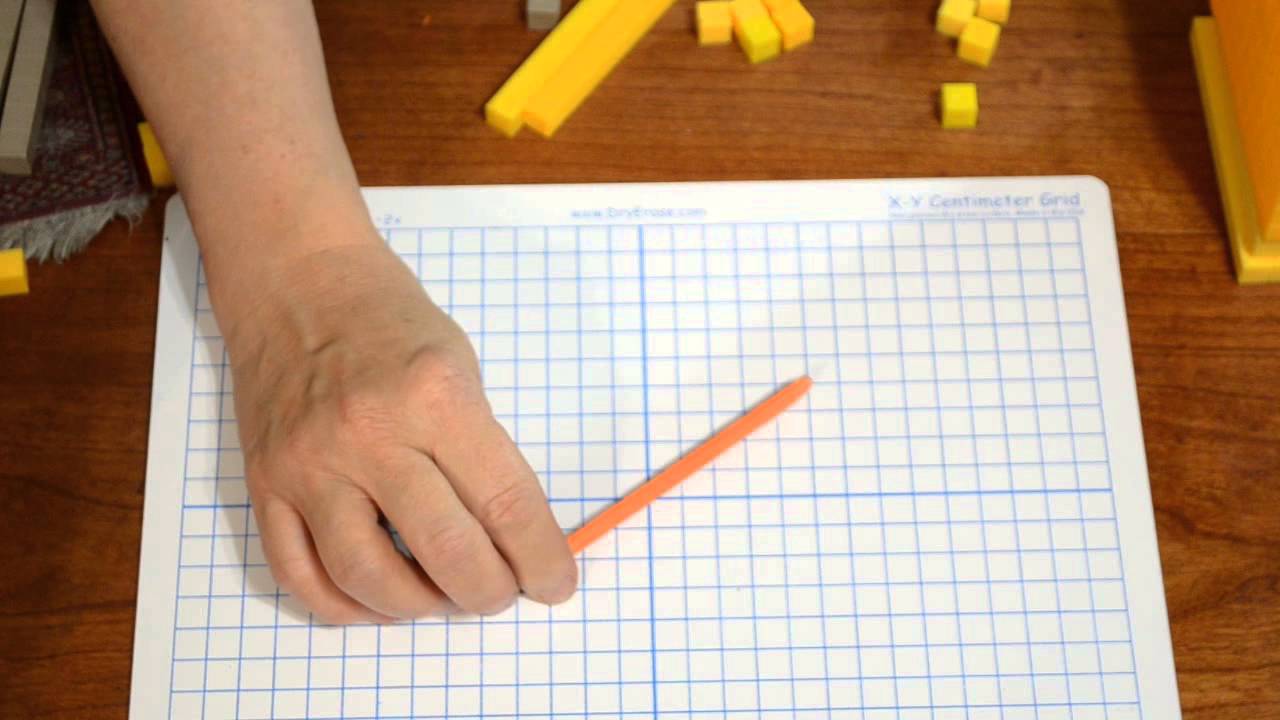 Multisensory Math Tracking: Numeracy to Algebra - YouTube