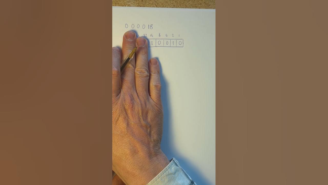 A-level AQA Computer Science Two's Compliment - YouTube