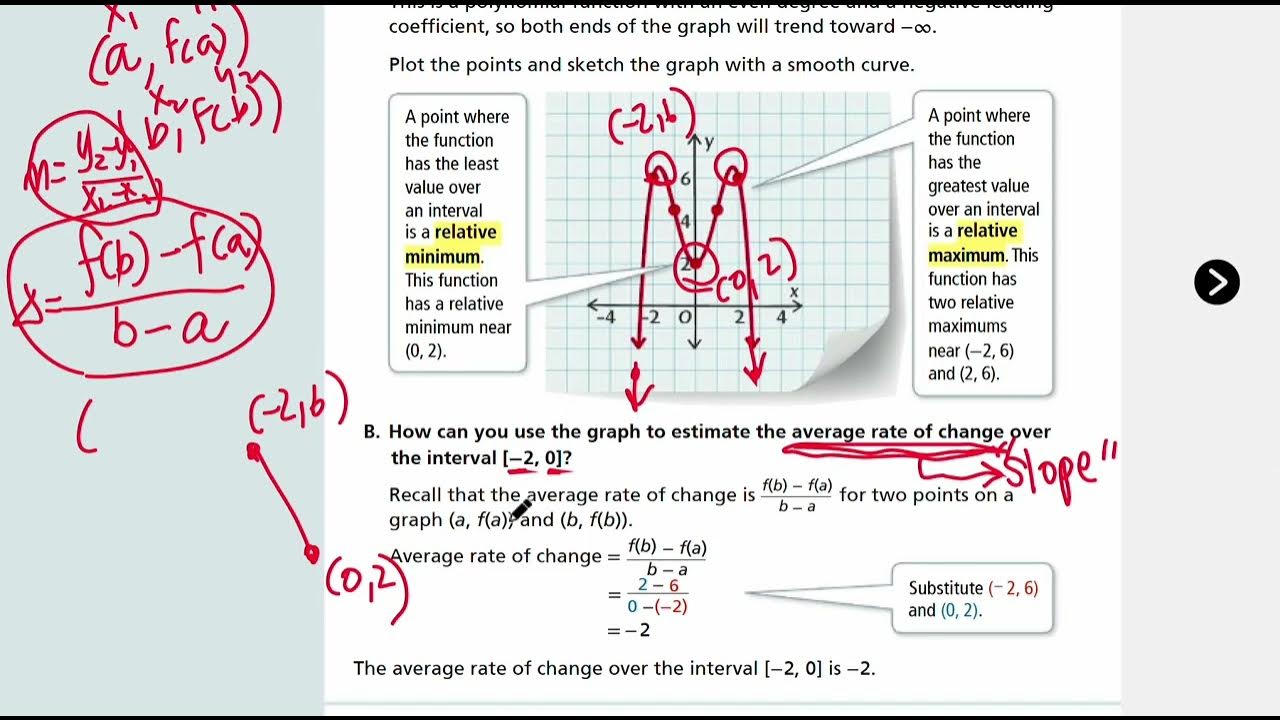 EnVision Algebra 2 Lesson 3-1: Graphing Polynomial Functions - Example 3 - YouTube