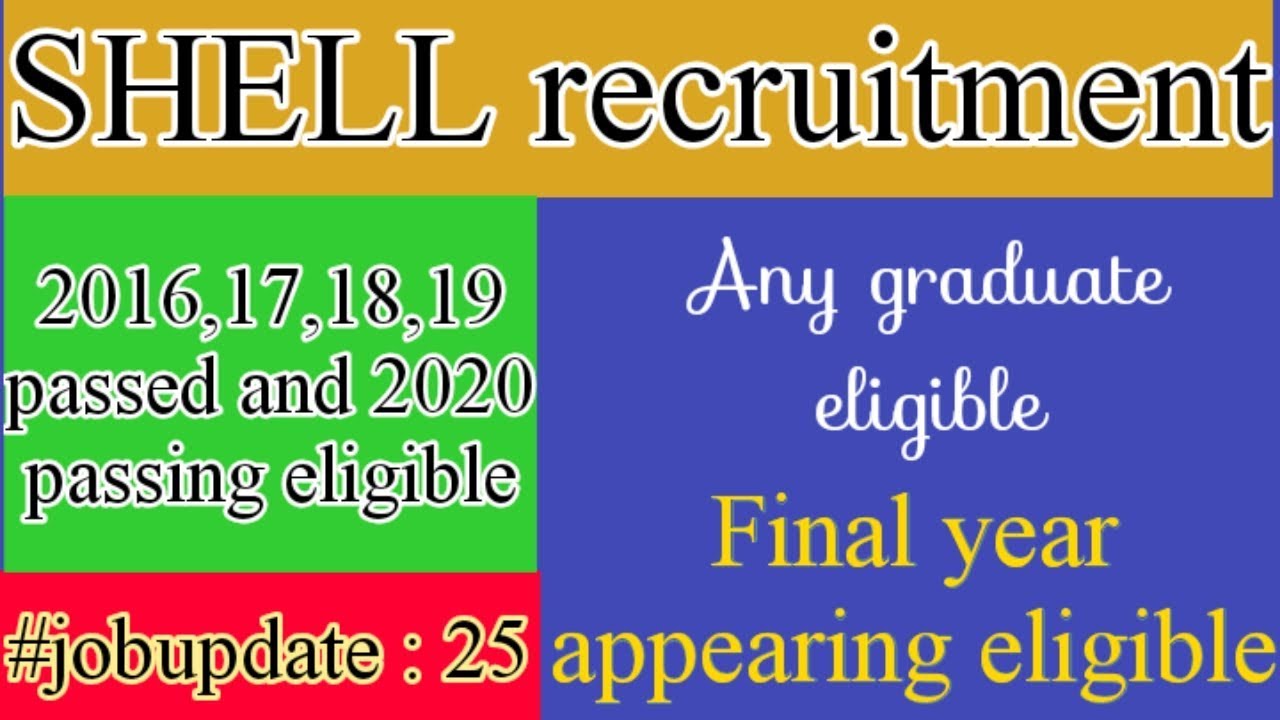 #jobupdate : 25 - Shell graduate programme recruitment 2019, any ...