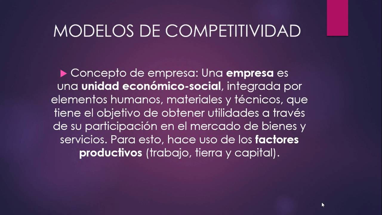 Modelo De Competitividad (5 Fuerzas de Michael Porter) - YouTube