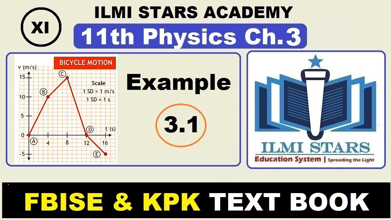 Example 3.1 Complete Solution | Class 11 Physics Chapter 3 - YouTube