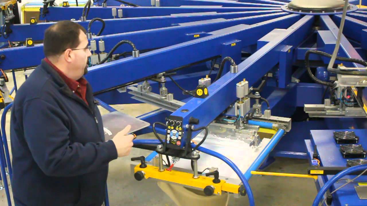 Print Head Control Panel on the Printex Prism II - YouTube