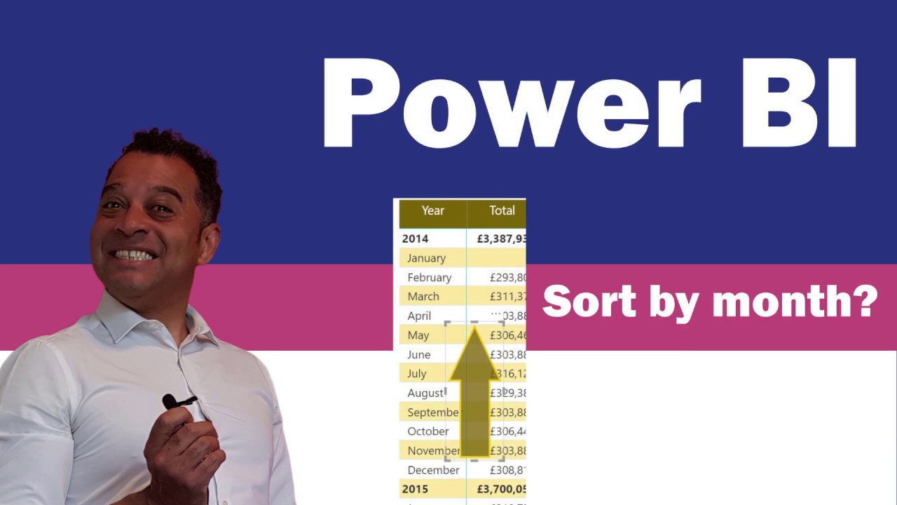 How To Sort By Month In Power BI Using Time Intelligence Functions how-to-sort-by-month-in-power-bi-using-time-intelligence-functions
