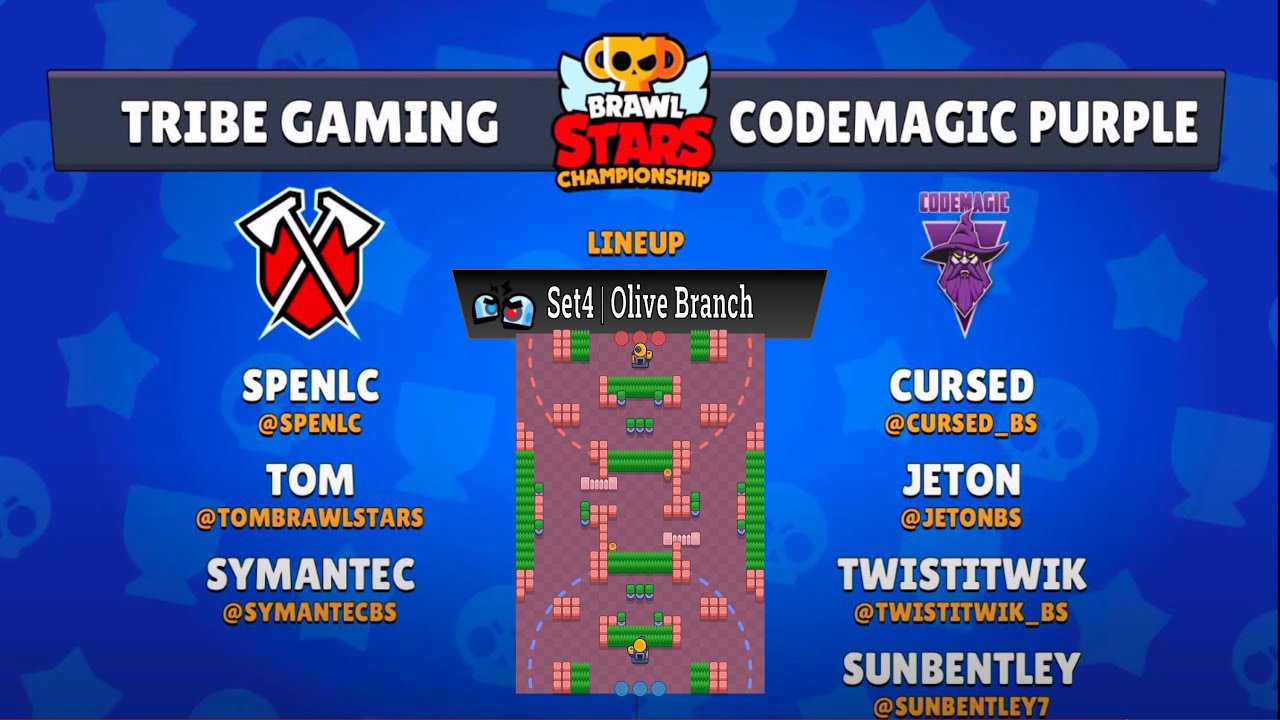 TRIBE GAMING - CODEMAGIC PURPLE set 4 | European Finals | Brawl Stars ...
