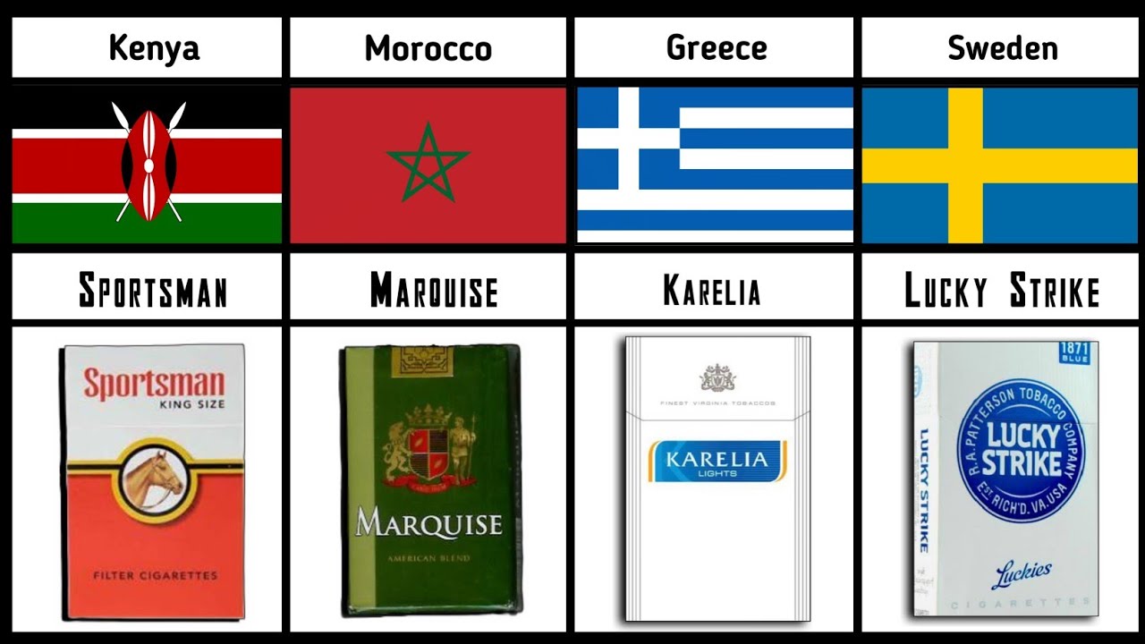 Cigarette Brands From Different Countries - Pure Data Compare - YouTube