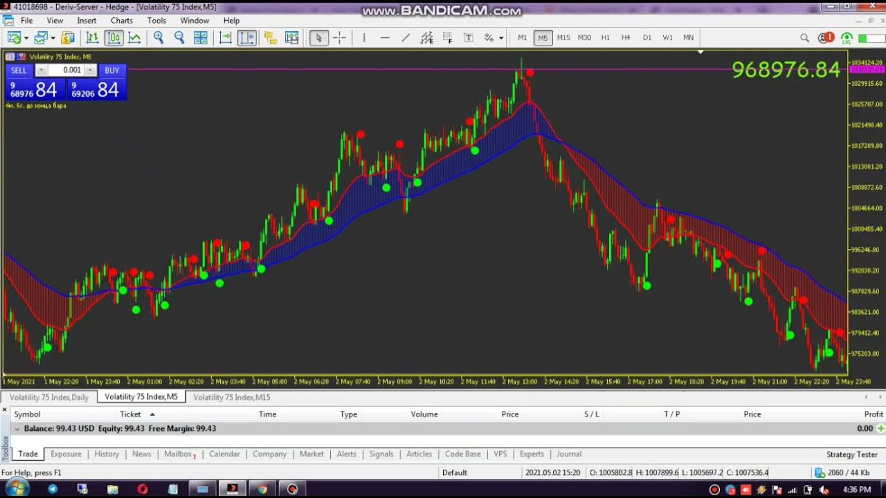 volatility 75 index strategy one best steup for mt5 binary trader - YouTube