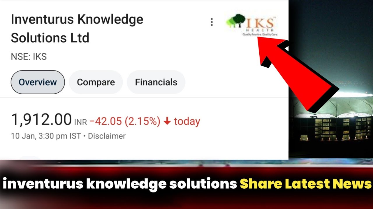 Inventurus Knowledge Solutions Ipo | Inventurus Knowledge Solutions ...