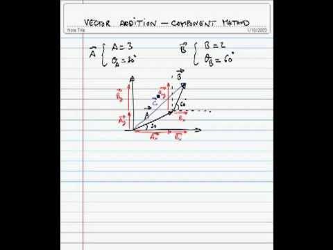 Adding Vectors in Component Notation - YouTube