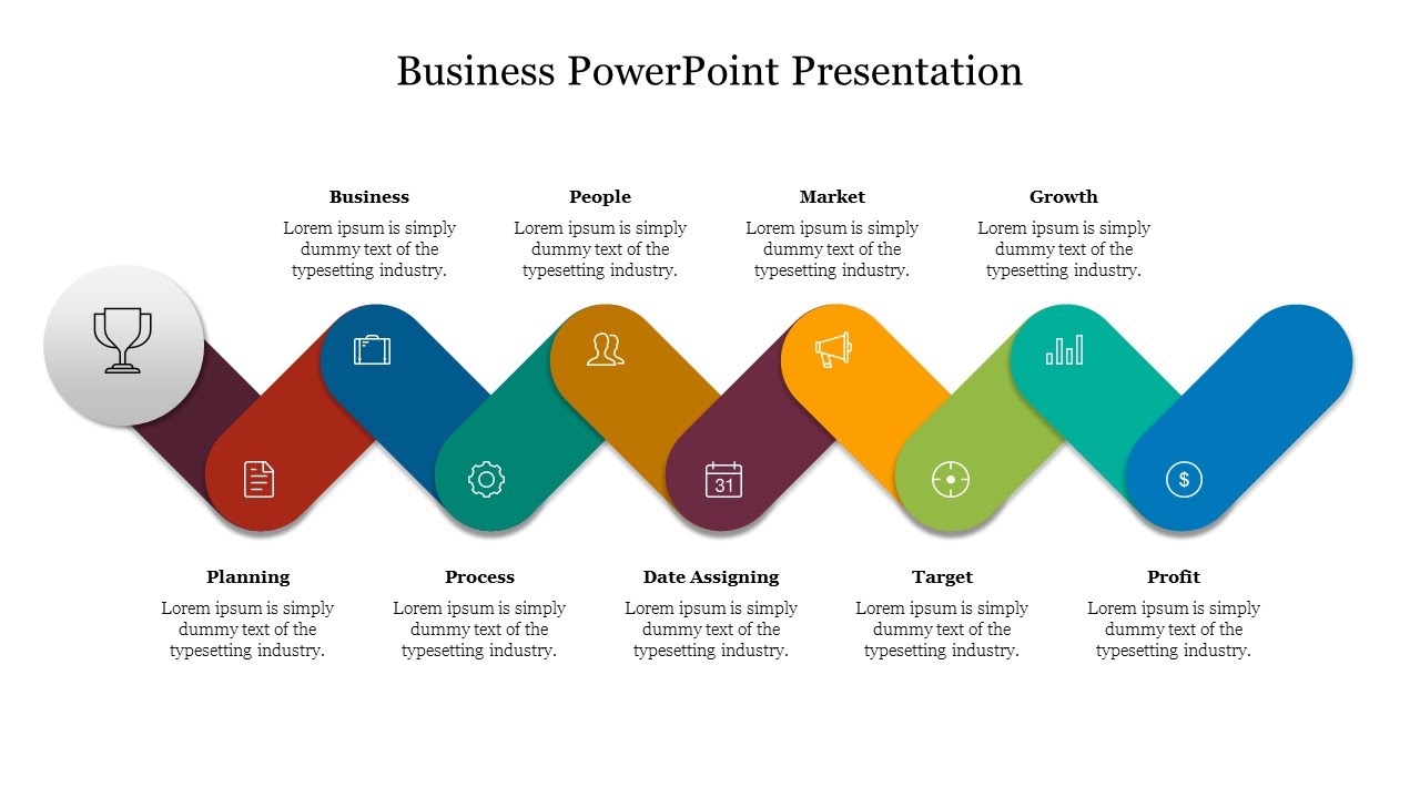 How To Do An Attractive Business Process Presentation - YouTube