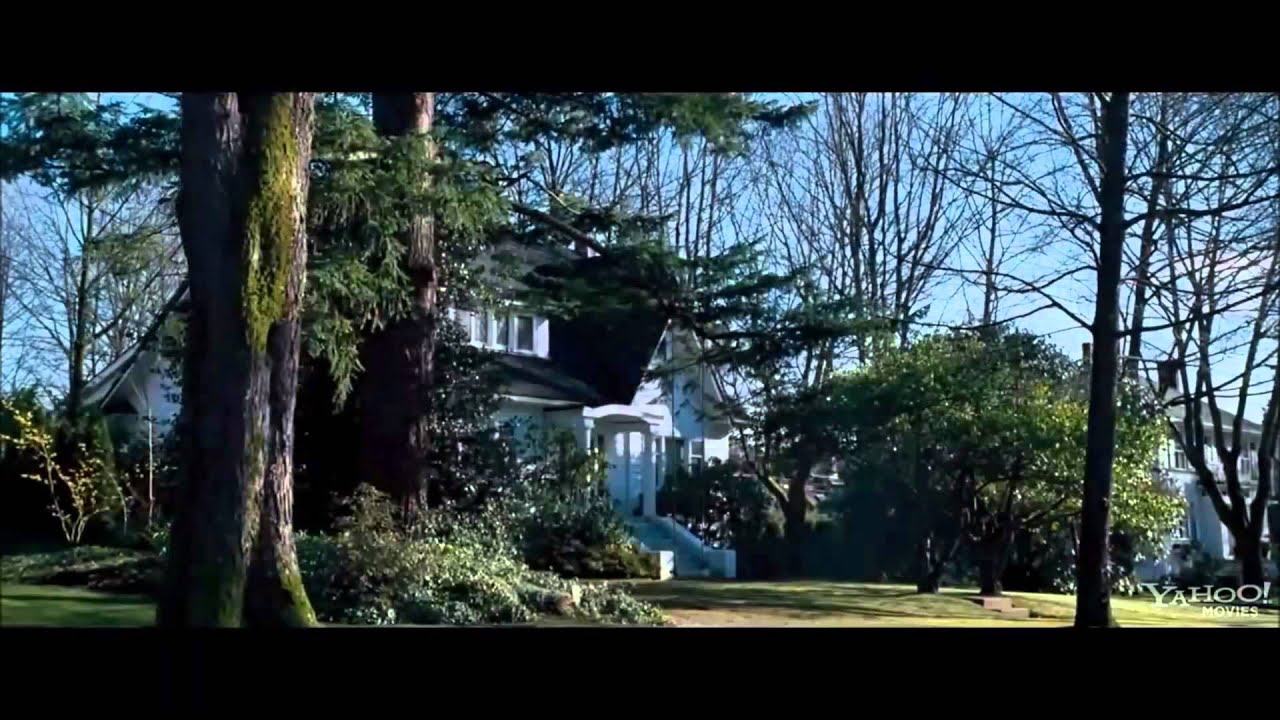 The Best Horror Movies of 2012 - YouTube