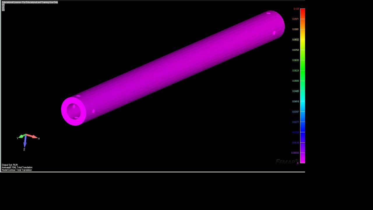 Steering Shaft Deflection - YouTube