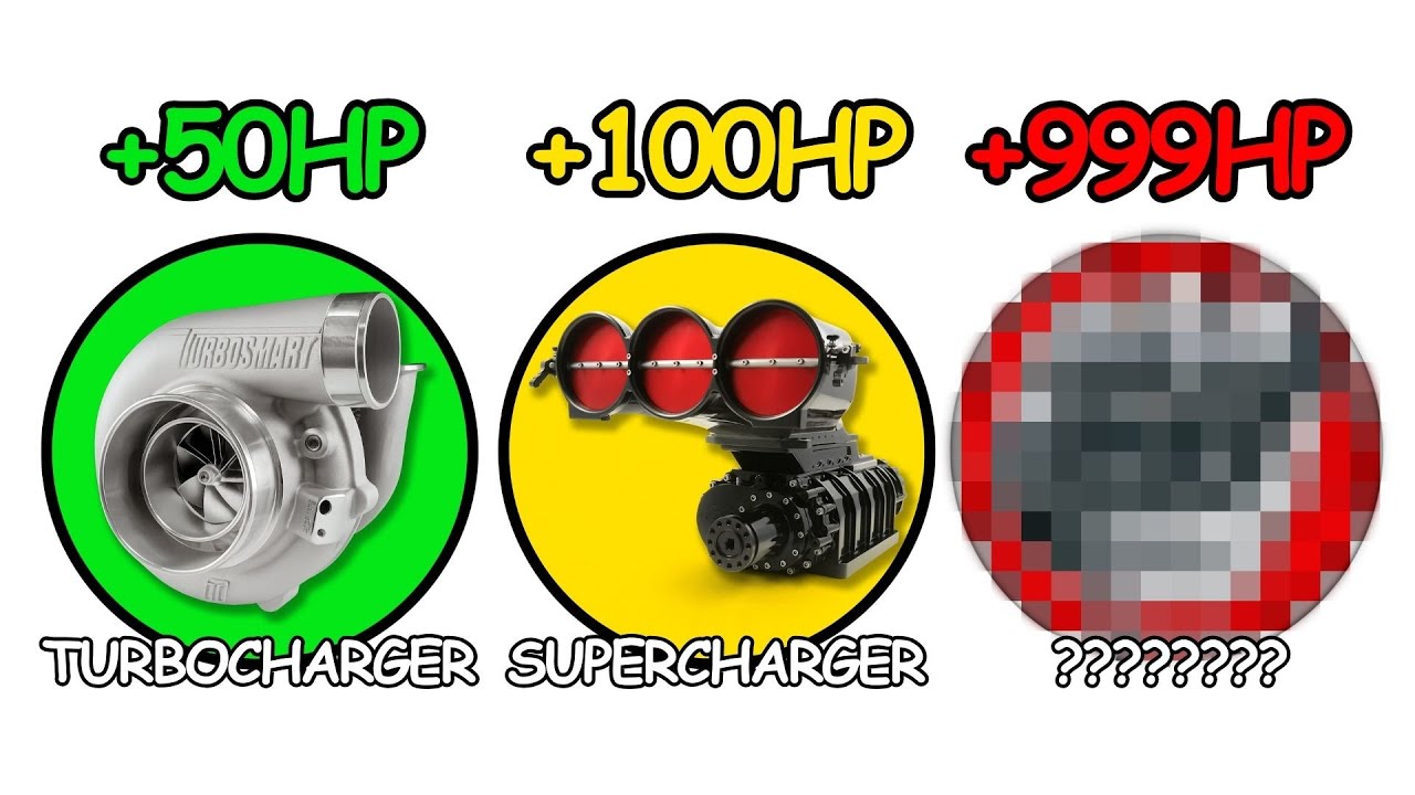 Ways To Boost Engine Power Explained - YouTube