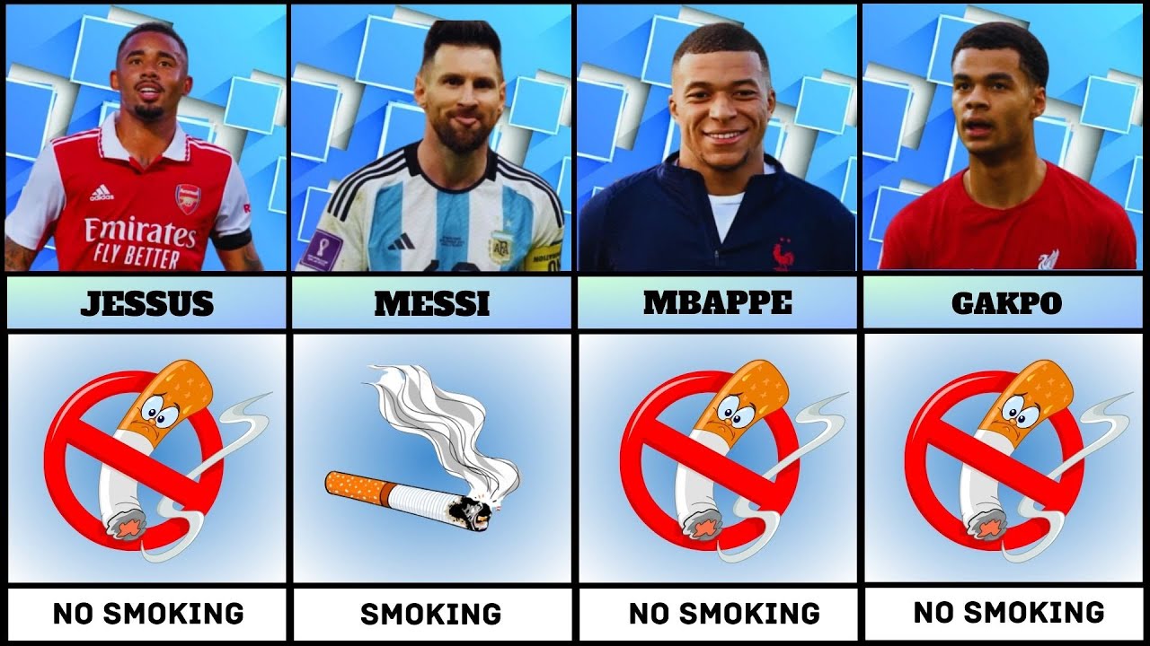 Famous Footballers Who Smoke OR No in Real Life I Cristiano Ronaldo ...