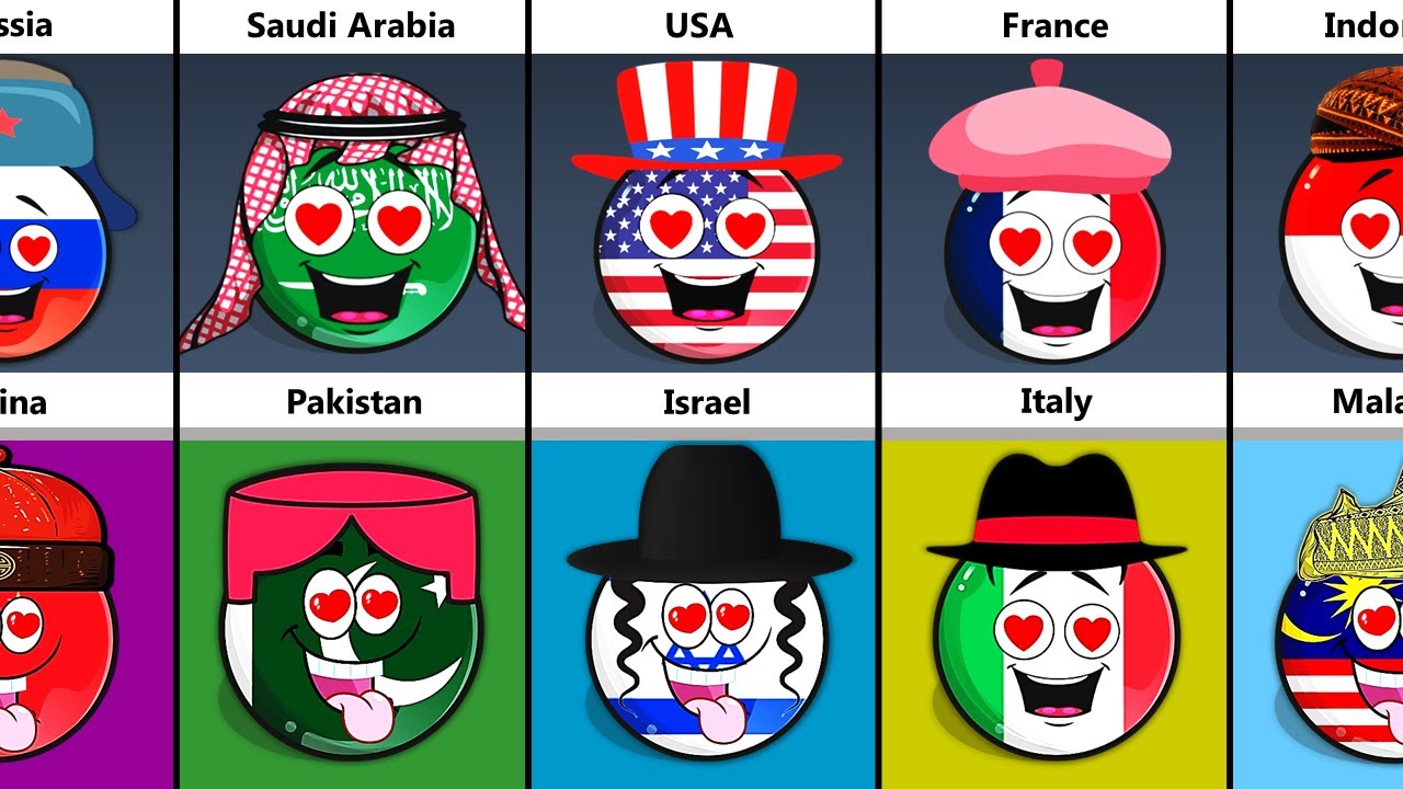 Some Countries and Their Best Friend - YouTube