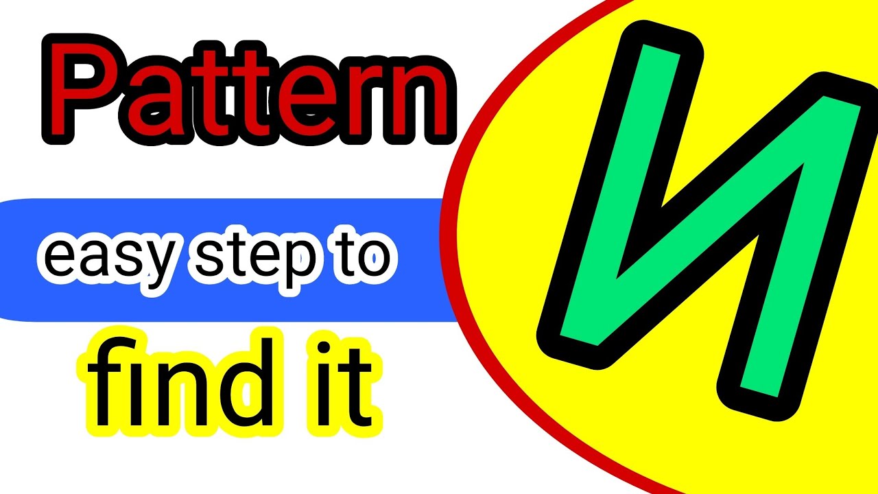 "Exploring the Flipside: The Reverse N-Pattern in Candlestick Analysis ...