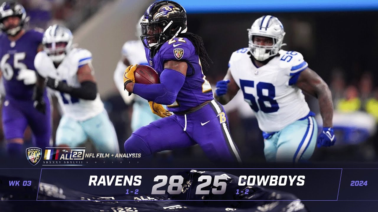 RAVENS 28, COWBOYS 25 - WK 3 REACTION VIDEO #ravens #ravensflock # ...