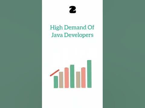 Why Learn Java In 2023 #java #learning#like#shorts #javaprogramming# ...
