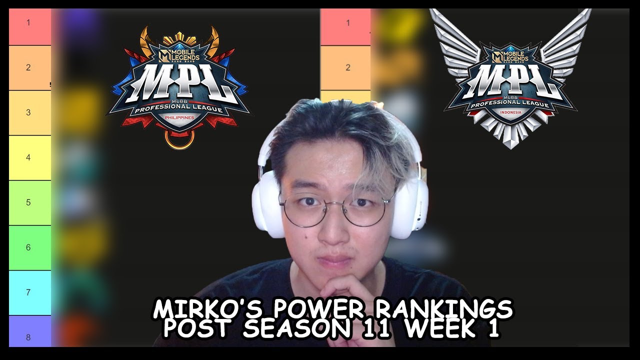 Mirko's MPL ID & MPL PH Season 11 Power Rankings (POST WEEK1) - YouTube