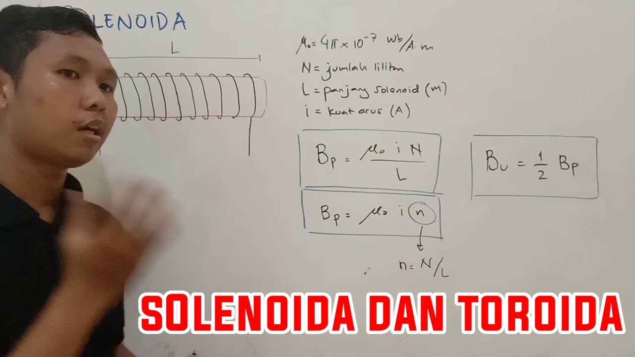 Induksi Magnet Solenoida dan Toroida | Nilai dan Arah - YouTube