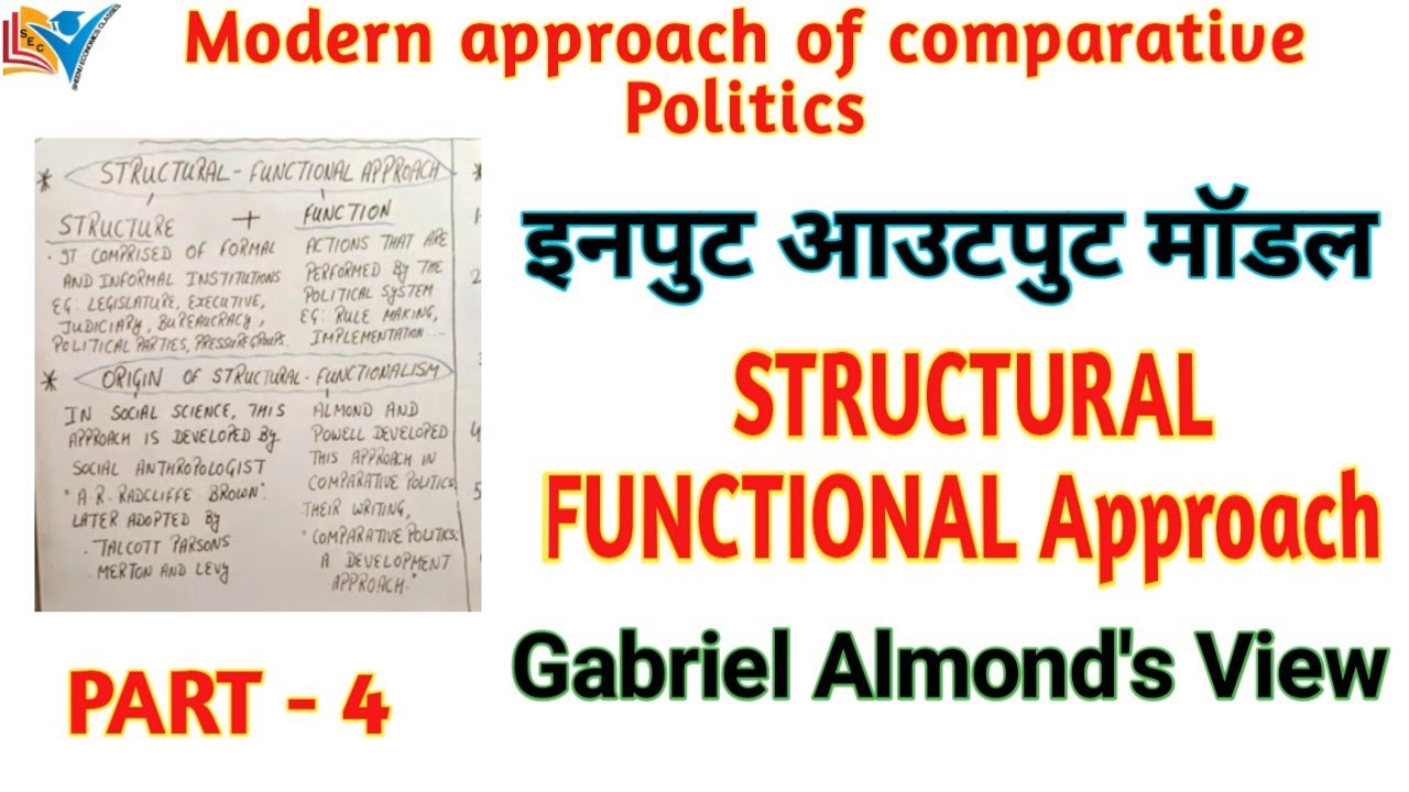 Structural Functional Approach | Modern Comparative Approach | Part-4 - YouTube
