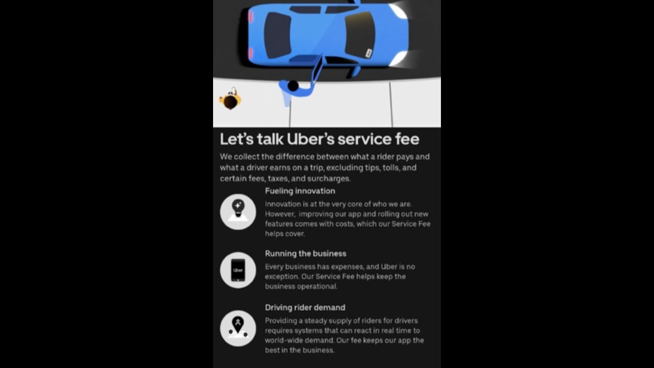 UBER: Let us talk about Uber’s Service Fee. Question:Are you trying to ...