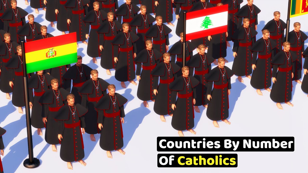 Countries by Number of Catholics - YouTube