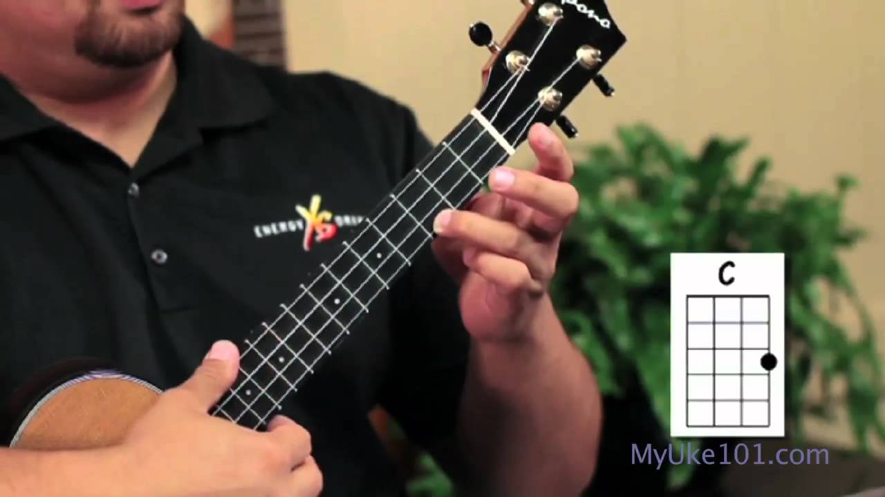 Palying The Ukulele - Making A C Chord, Ukulele Tips and Lessons - YouTube