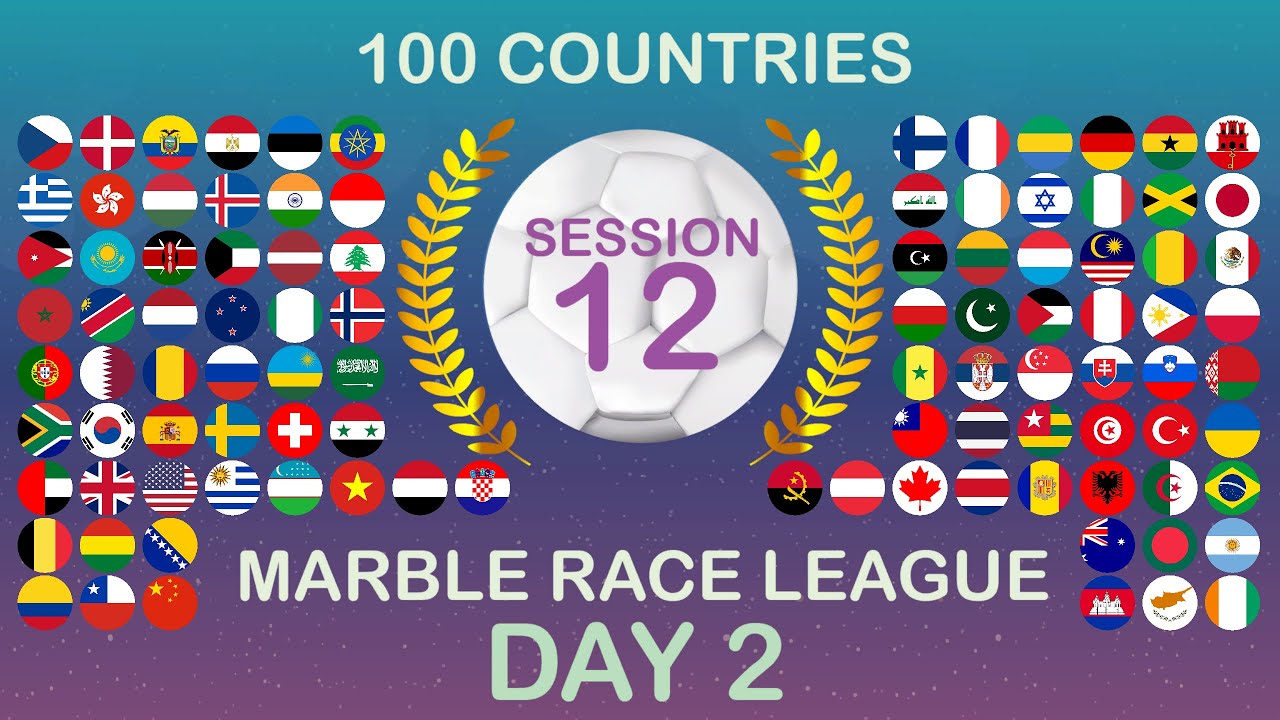 Marble Race League Season 12 Day 2 Marble Race Elimination Zoe Marble ...