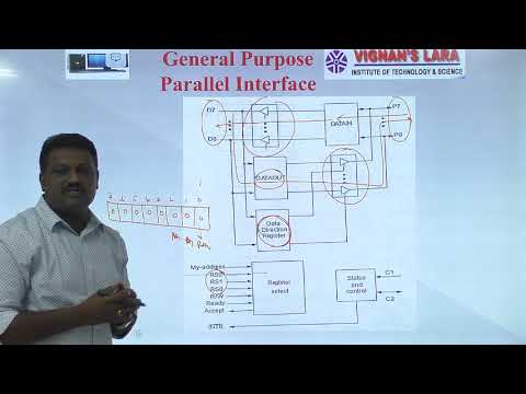 Interfacing Circuits 2 - YouTube