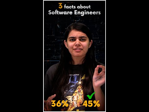 What Colleges Have Software Engineering