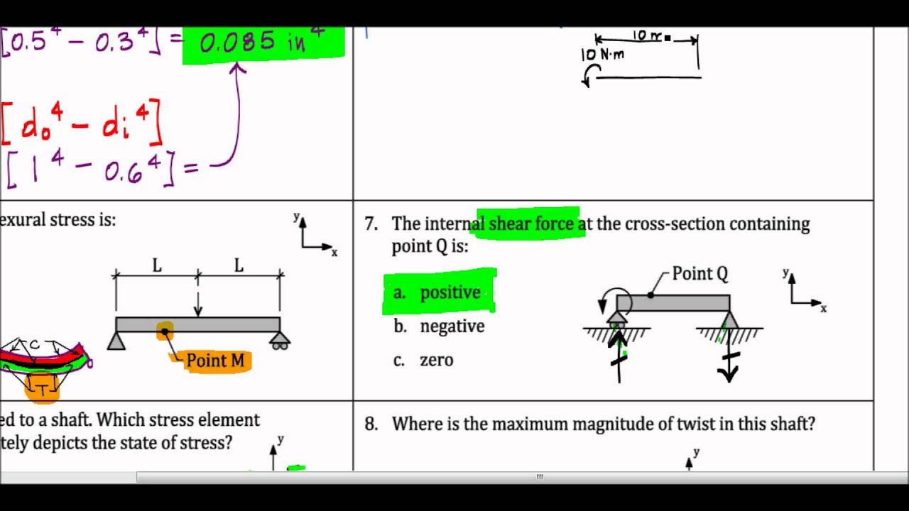 Shear Force on a FBD - Exam Question, F13 (Tayberry) - YouTube