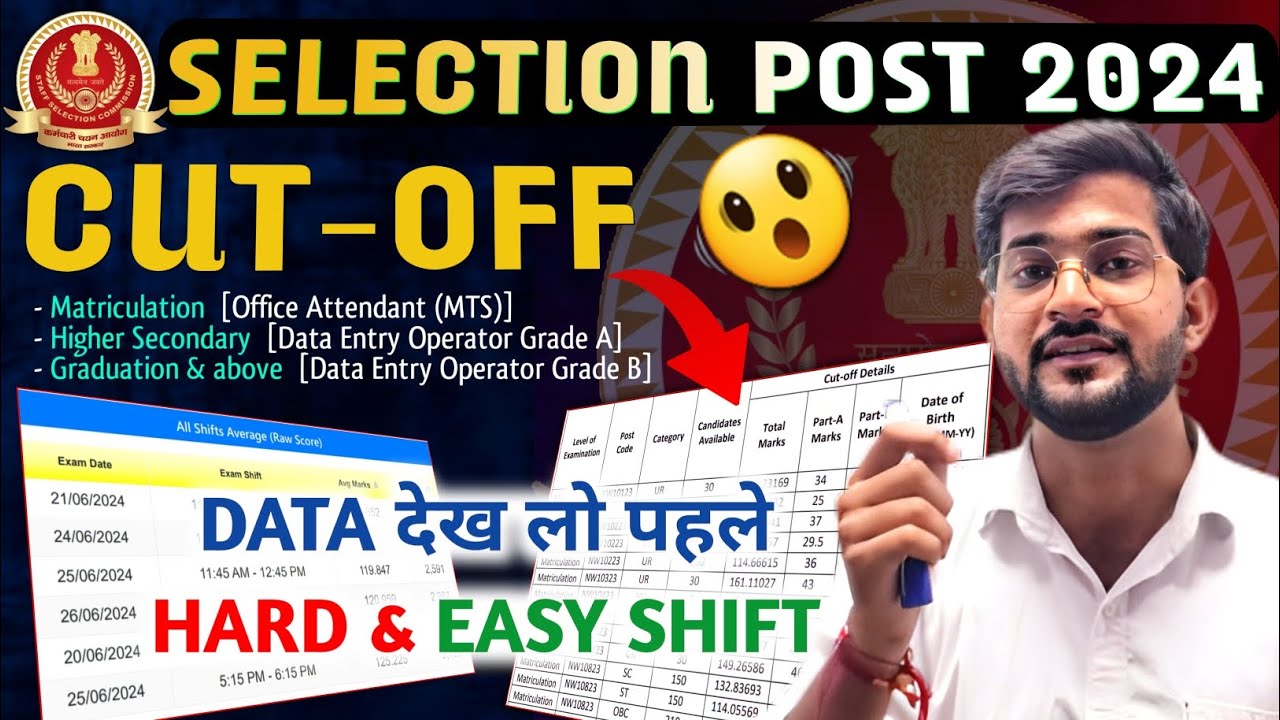 Selection Post Cutoff Kitna Jayega 🫨 || Selection Post Expected Cutoff 2024 || Selection Post ...