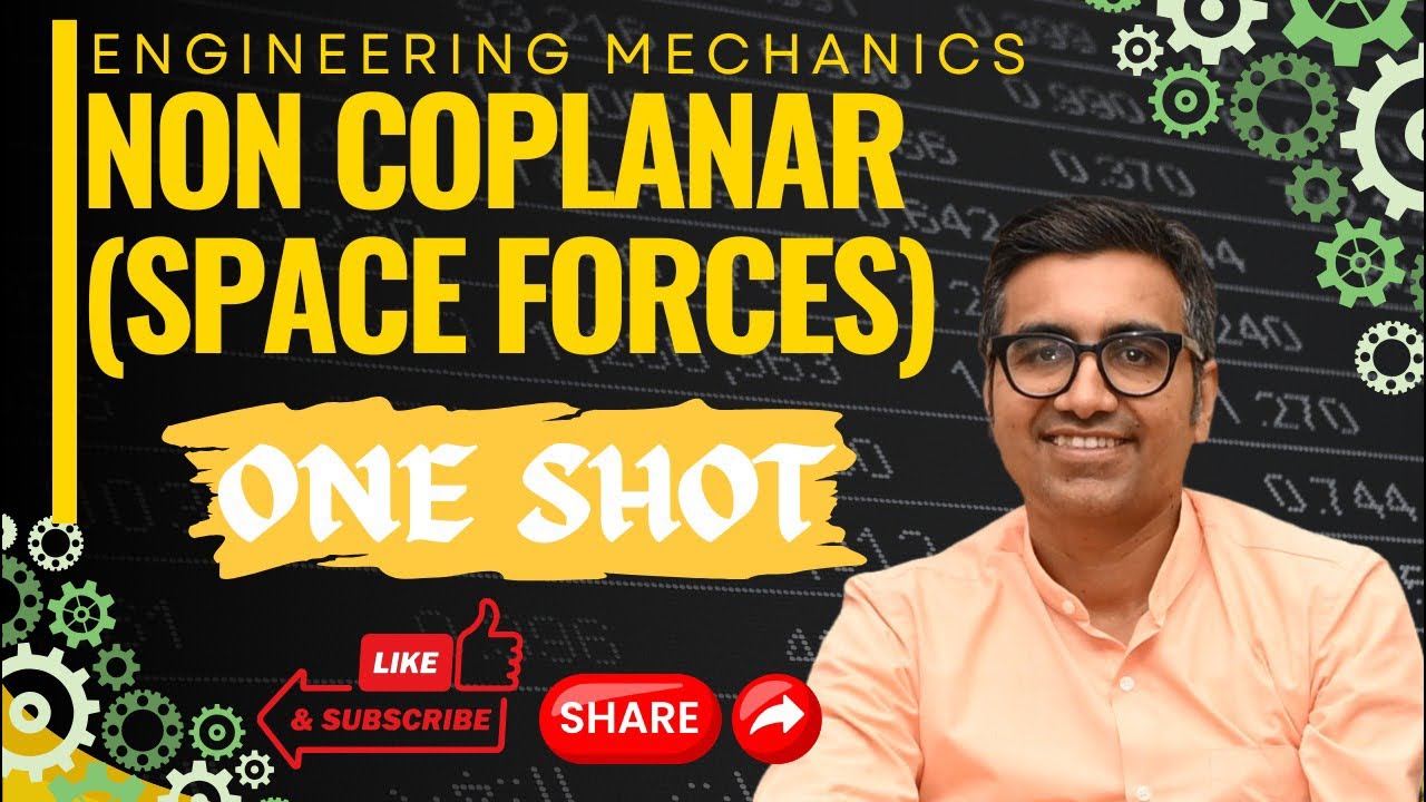 ENGINEERING MECHANICS || FORCES IN SPACE || Resultant of Non Coplanar ...