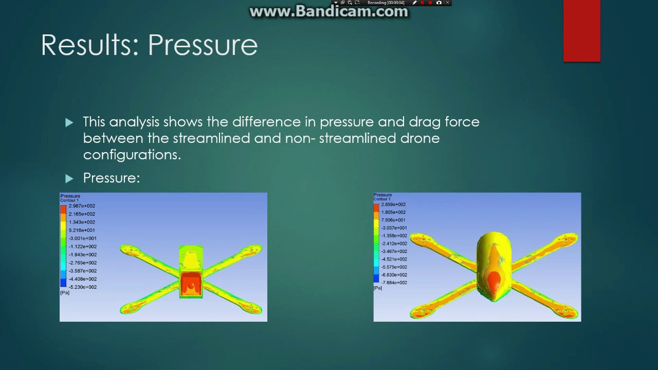 CFD analysis of FPV Drone - YouTube
