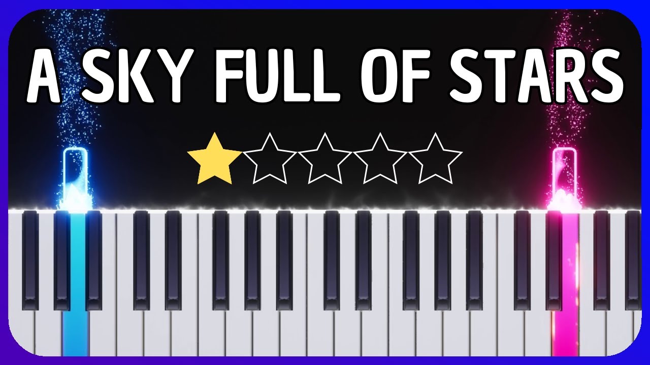 Coldplay - A Sky Full of Stars - Easy Piano Tutorial + Sheet Music ...