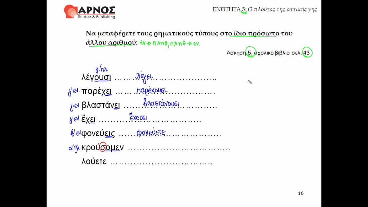 ΑΡΧΑΙΑ ΕΝΟΤΗΤΑ 5, ΑΣΚ 5, ΓΡΑΜΜΑΤΙΚΗ Α ΓΥΜΝΑΣΙΟΥ - YouTube
