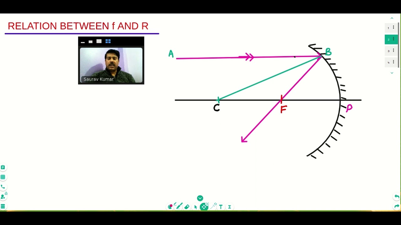 RELATION BETWEEN f AND R FOR A CONCAVE MIRROR - YouTube