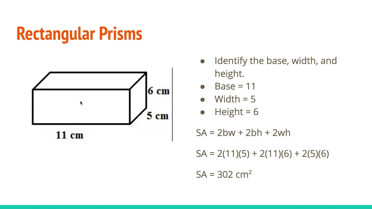 Surface Area of Rectangular & Triangular Prisms - YouTube