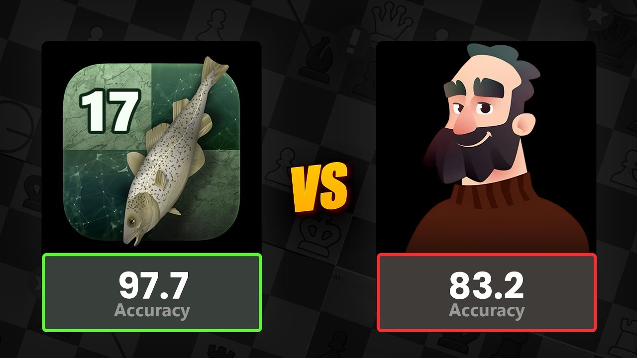 How Fast Stockfish 17 Can Beat Martin😅😂 #chess #chesscom #chessgame ...