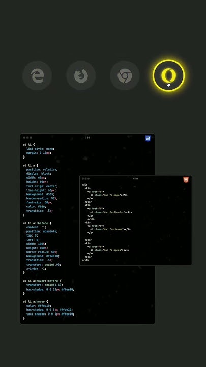 Icon Animation Code In Html Css Codingin17 Shorts Html Youtube