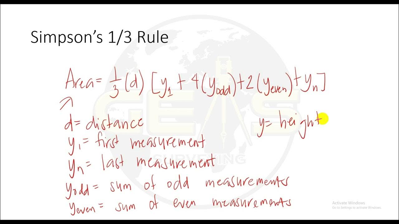 Simpson's One Third Rule (Area Computation) - YouTube