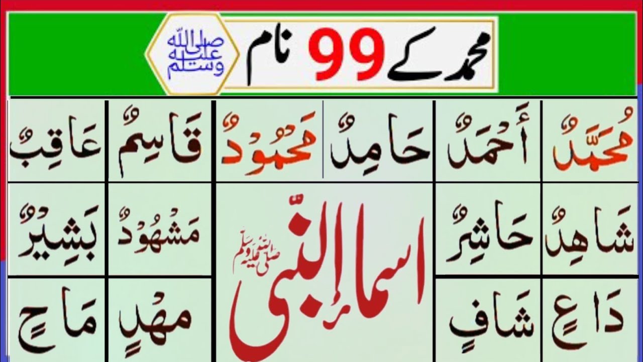 99 Names of Prophet Muhammad ﷺ | Muhammad ﷺ Ke 99 Names in Urdu ...