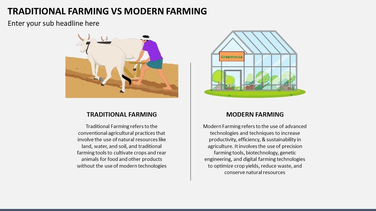 Traditional Farming vs Modern Farming Animated Slides - YouTube