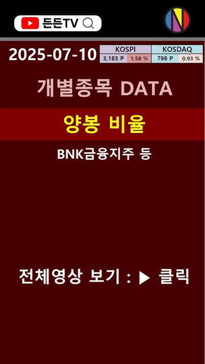 [DATA.6] 250710_양봉 발생 비율 90% !!! 금융업종 탑티어 4종목 !!! - YouTube