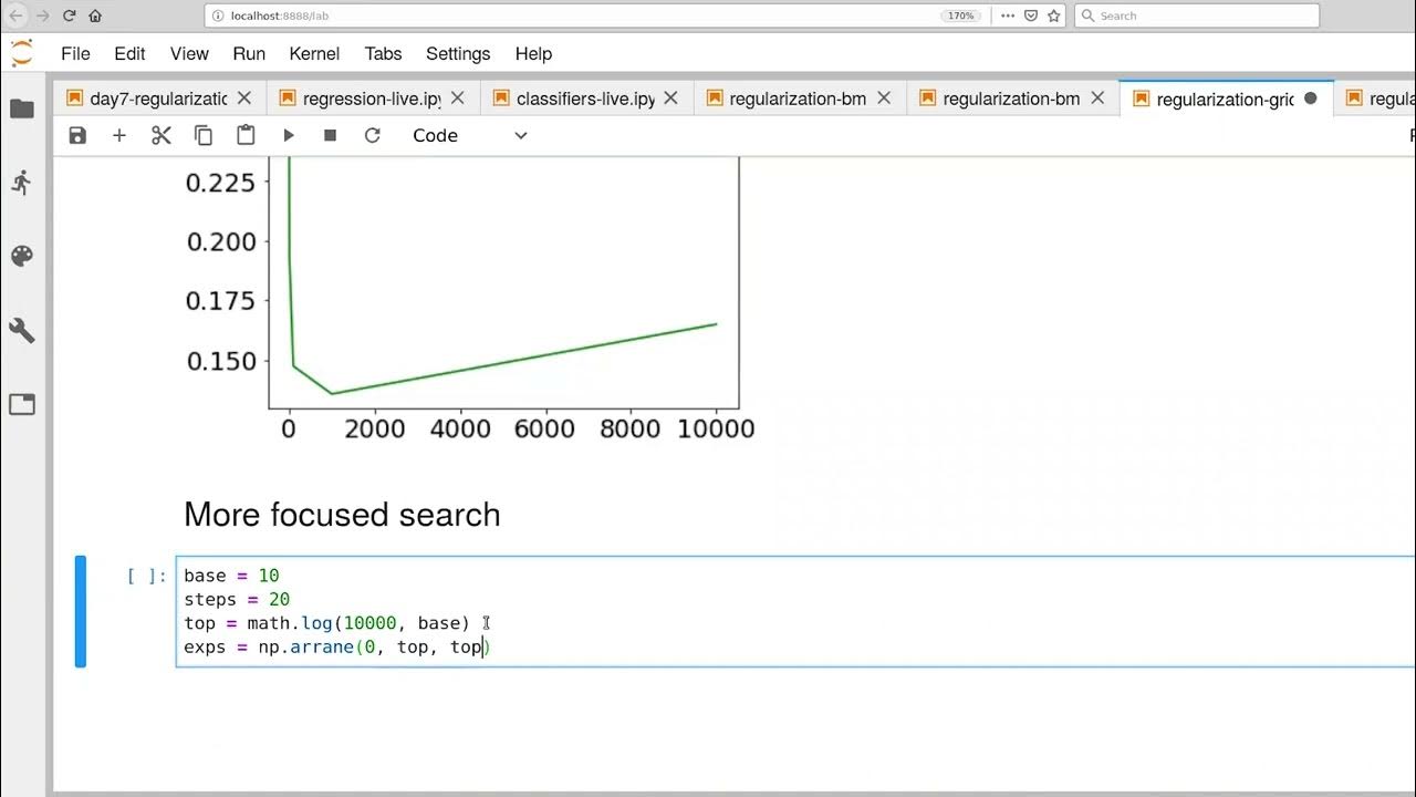 Example: Grid Search - YouTube