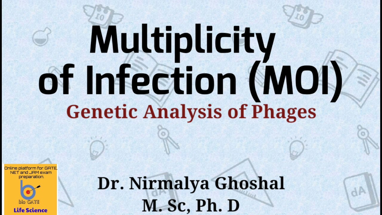 Multiplicity of Infection (MOI), EOI & POI: Numerical Problems (for ...