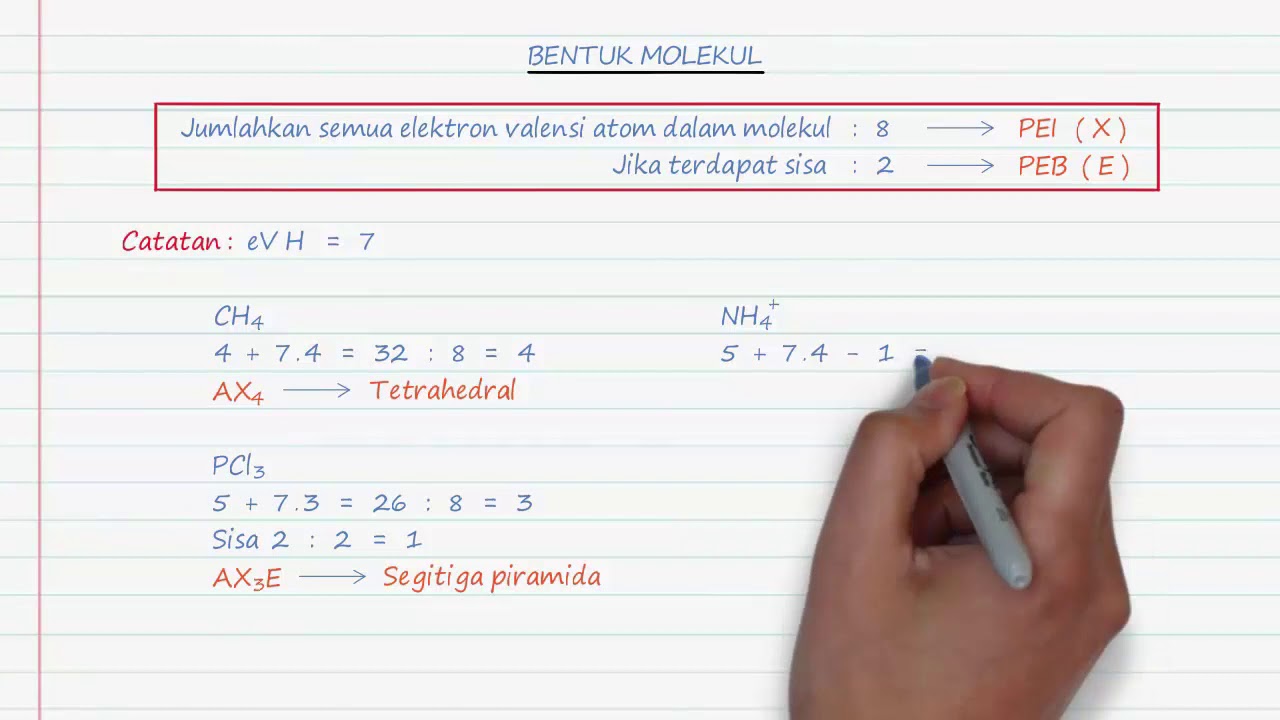 Trik Super Kilat Menentukan Bentuk Molekul - YouTube