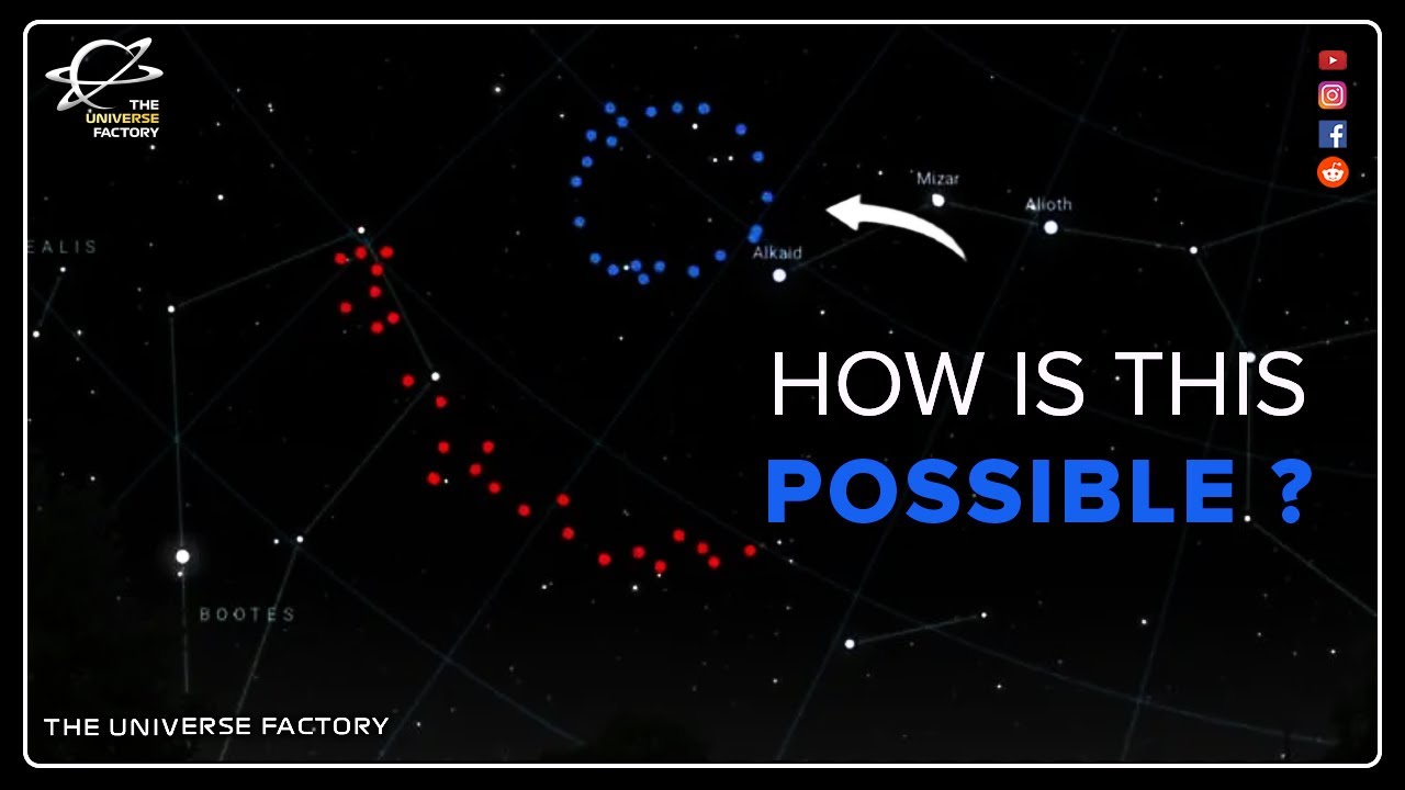 Mysterious BIG RING found in Space Must Surely Be Telling Us Something ...