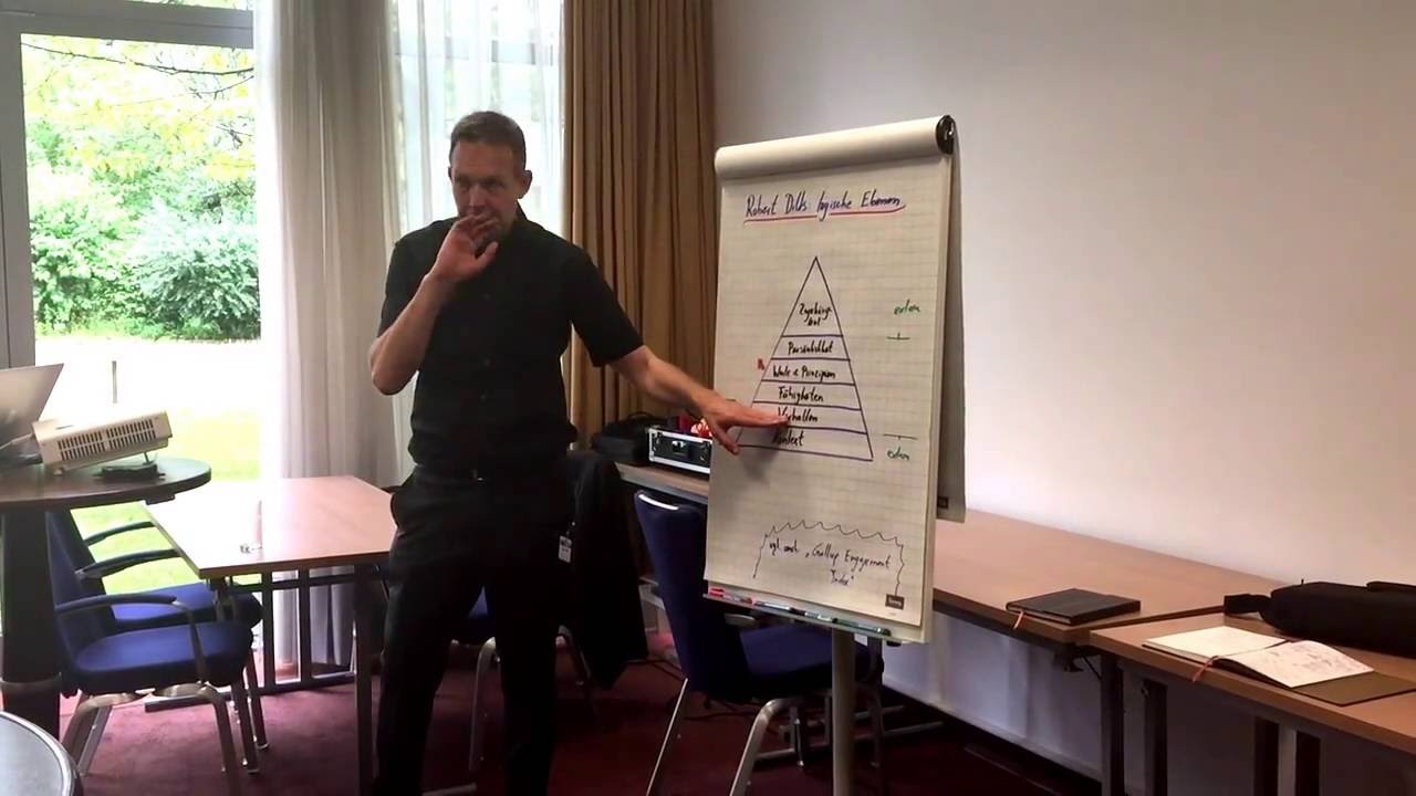 Andreas Lowinger Dilts Pyramide - YouTube